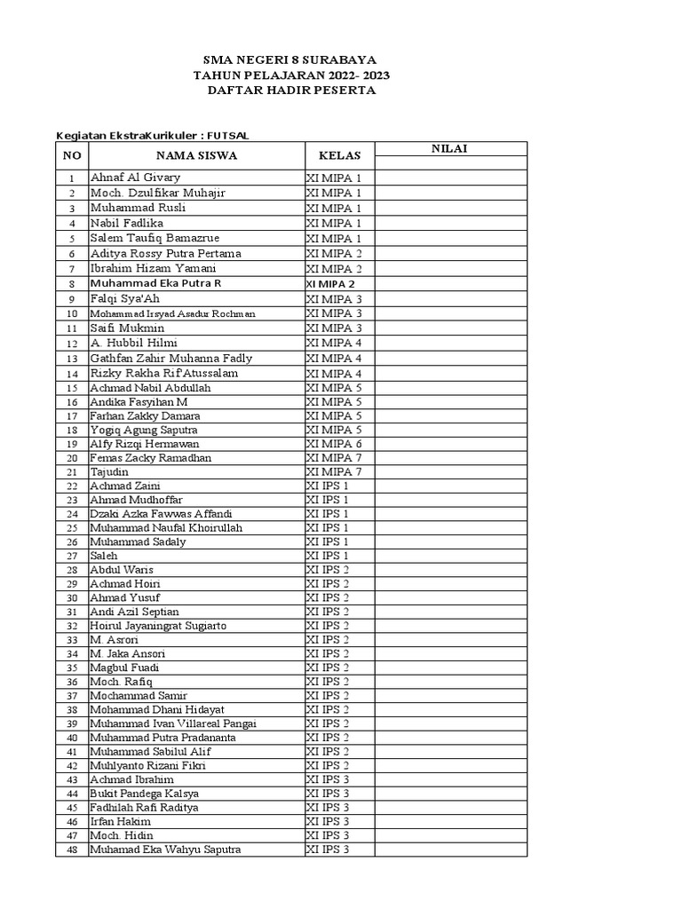 Data NILAI Ekskul 22-23 | PDF