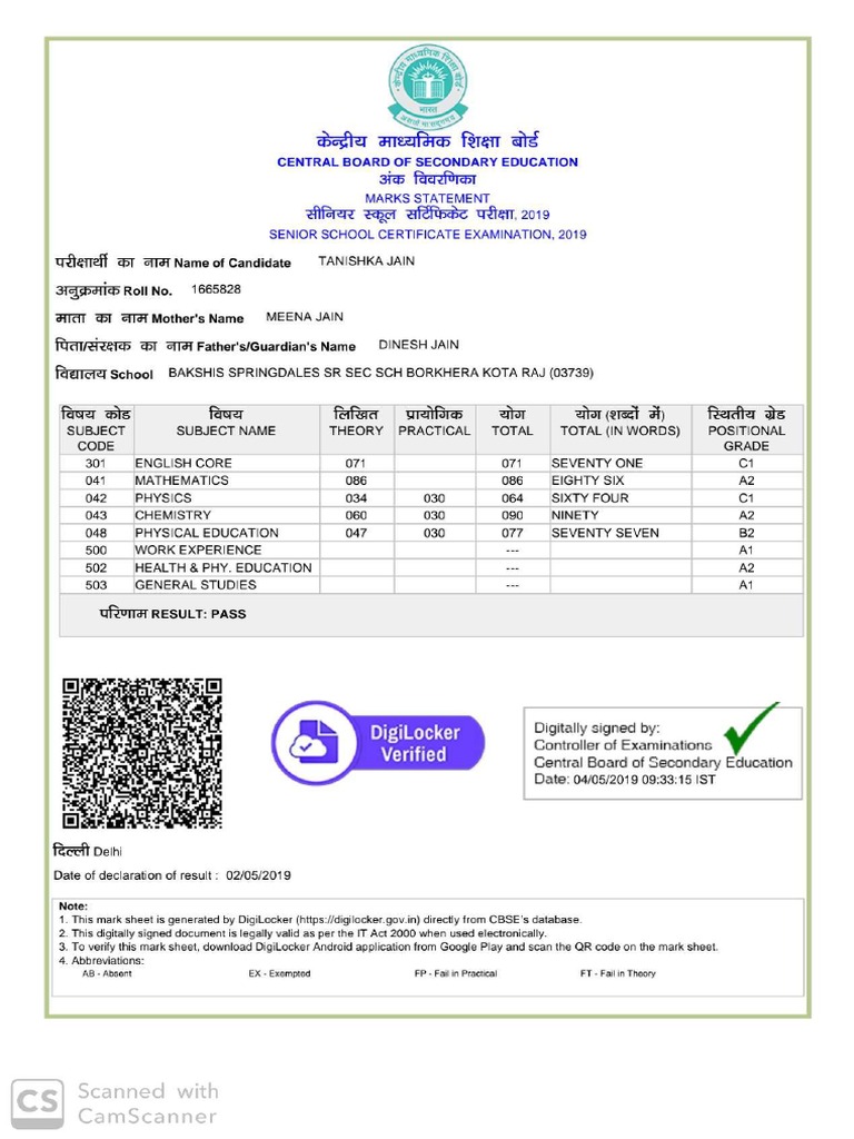 12TH Marksheet | PDF