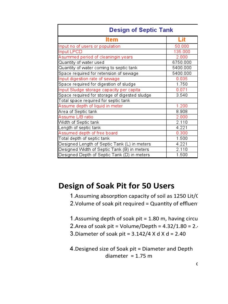 Practical No 16 Software For Estimate of Septic Tank | PDF | Septic ...