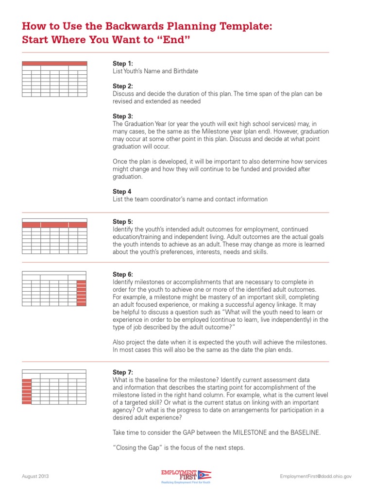 Backwards Planning Template - Steps | PDF | Individualized Education ...