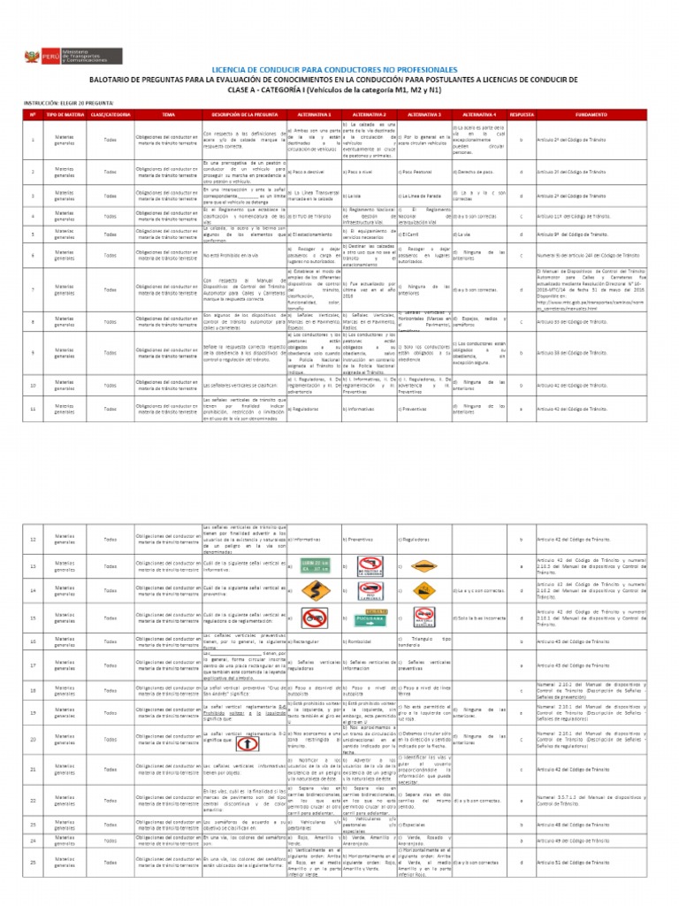 Balotario de Preguntas MTC A1 | PDF