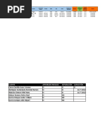 Horarios de Transporte Flex Norte | PDF