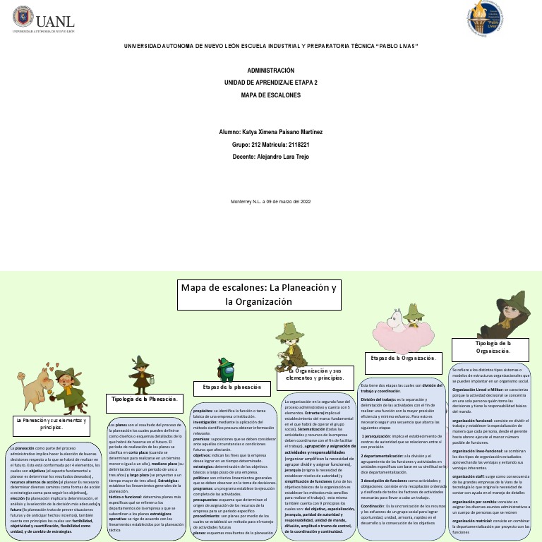 KXPM - E2 - E2 - Mapa de Escalones | PDF | Planificación | Ciencia cognitiva