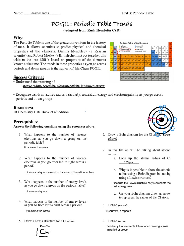 Pogil | PDF | Periodic Table | Atoms