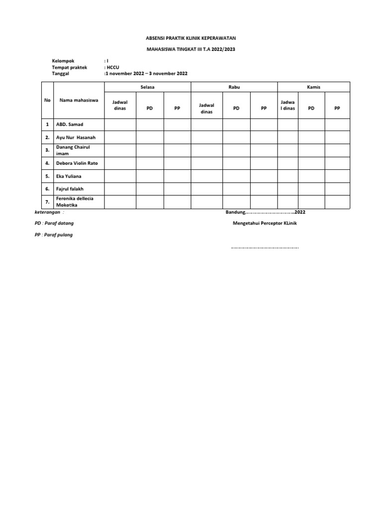 ABSENSI - Kel - 1 HCCU | PDF