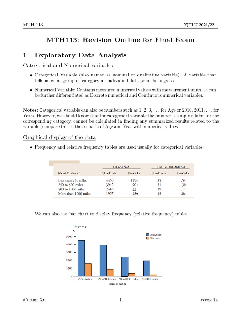 Week 14 Revisionoutline 2122 Pdf Errors And Residuals Sampling Statistics