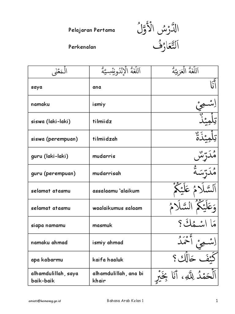 Bahasa Arab Kelas 1 Pdf