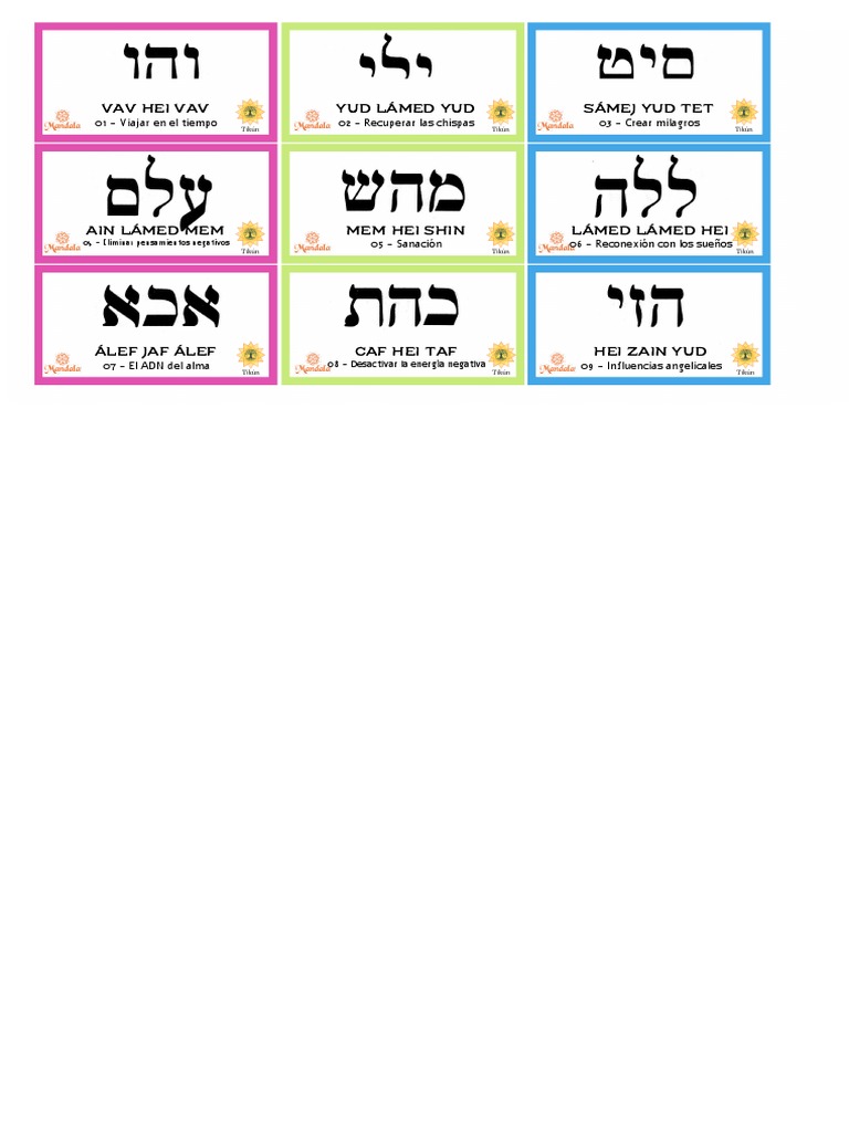 Etiquetas Péndulo Hebreo 72 Nombres de Dios | PDF