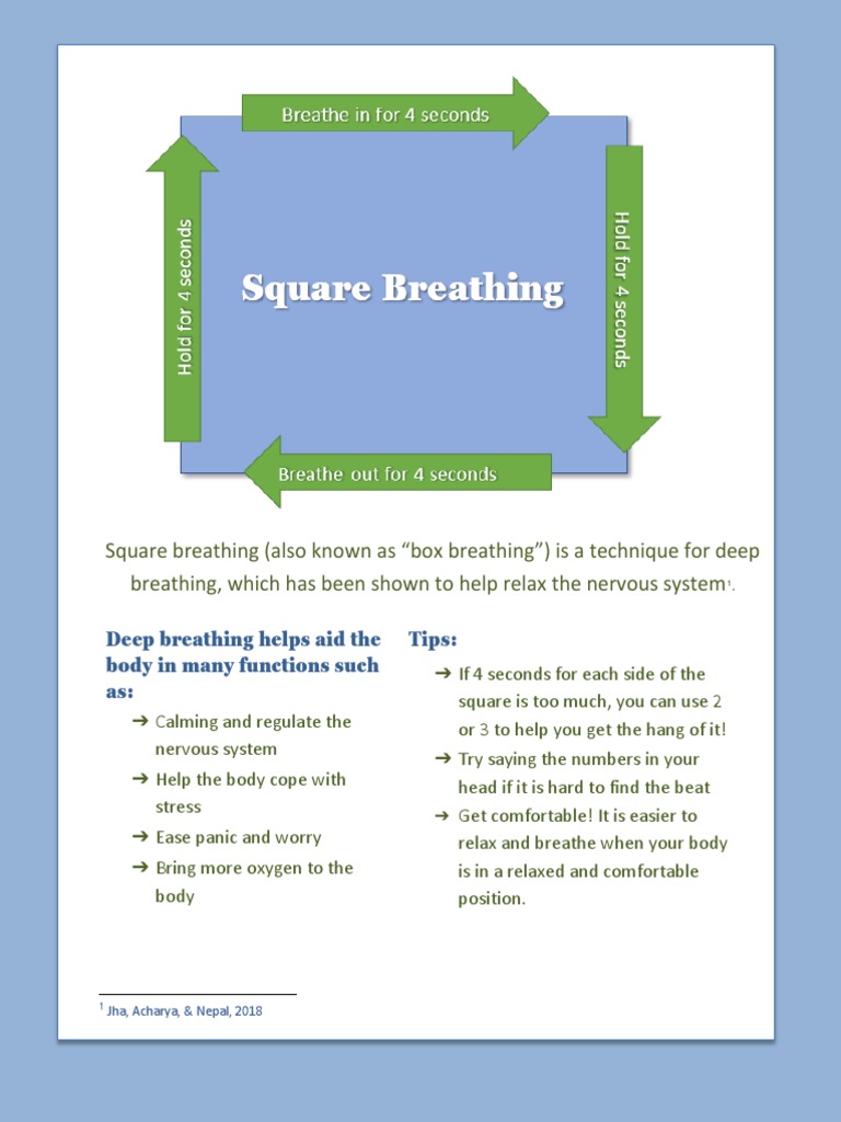 Square Breathing | PDF | Career & Growth