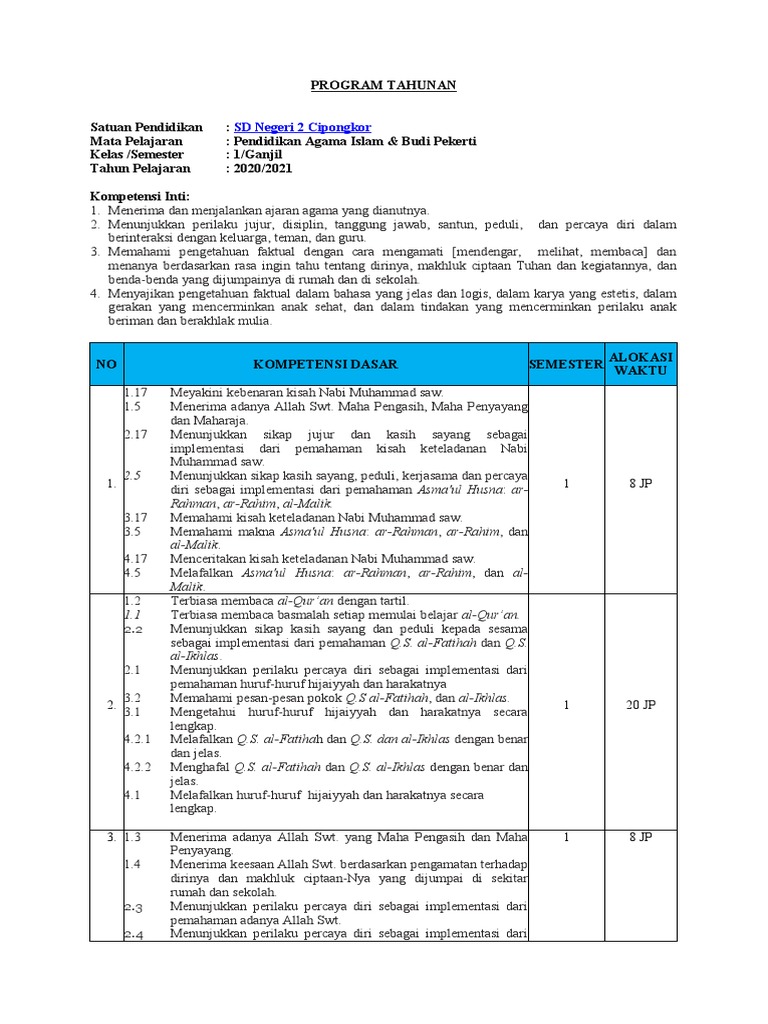 Prota PAI Kelas 1 Semester 1 | PDF