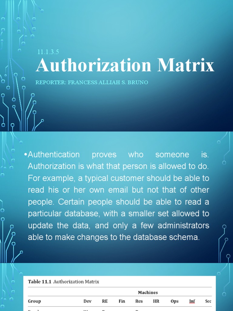 Authorization Matrix | PDF | Databases | Computer Security