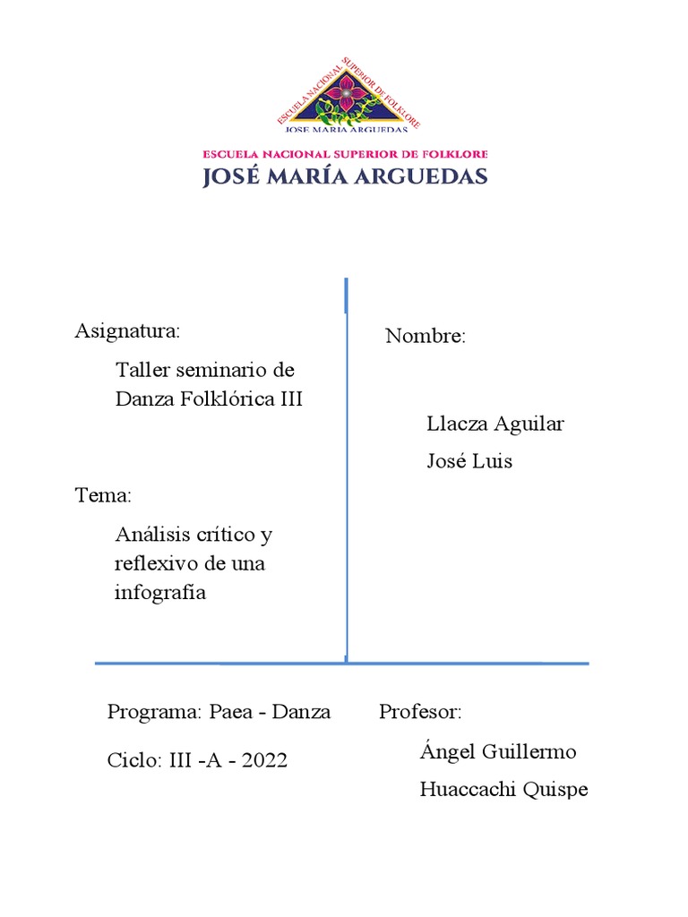 Resumen Crítico Reflexivo de Una Infografía | PDF