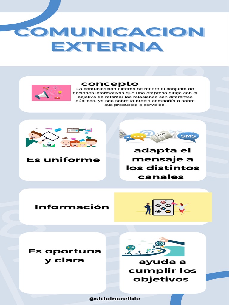 Comunicación externa: tipos y objetivos de la comunicación entre una empresa y sus públicos ...