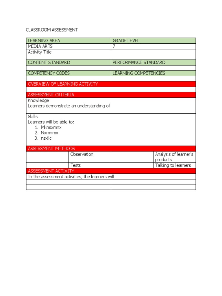 Classroom Assessment | PDF | Career & Growth