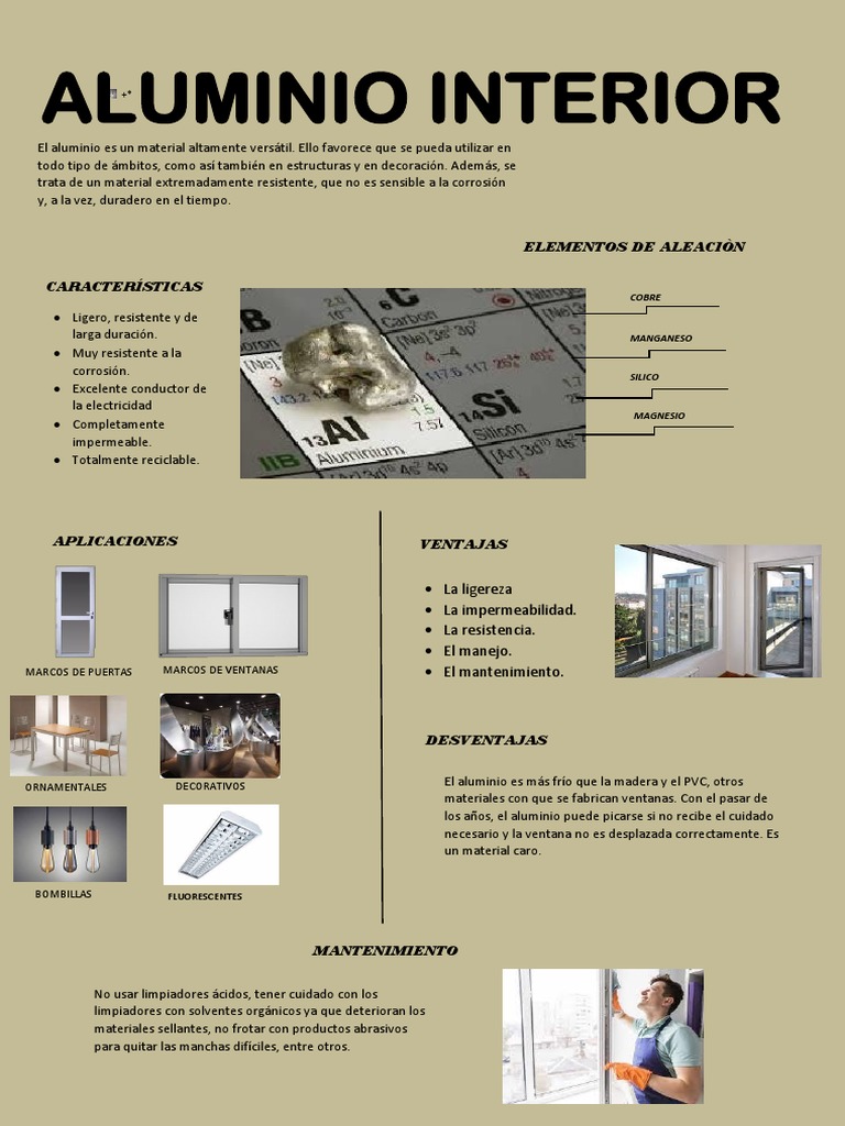 Infografía de Aluminio en Interiores | Descargar gratis PDF | Aluminio | Materiales