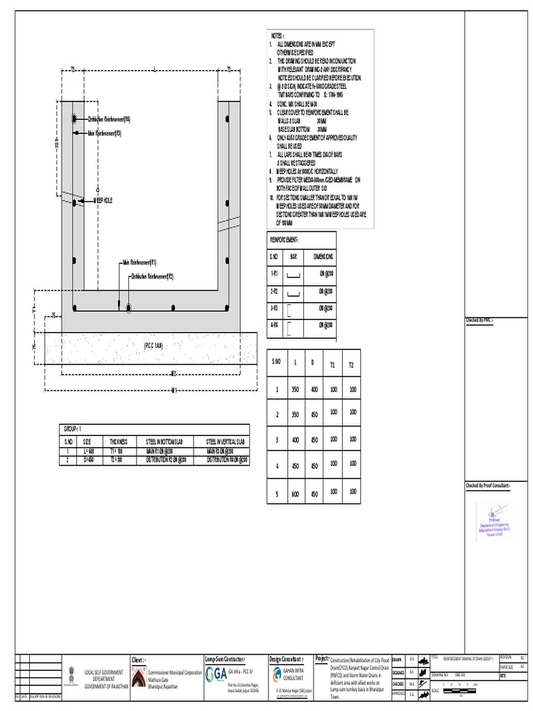 RCC Drawing of Open Drain 11-10-2022 | PDF | Building Engineering | Architectural Elements