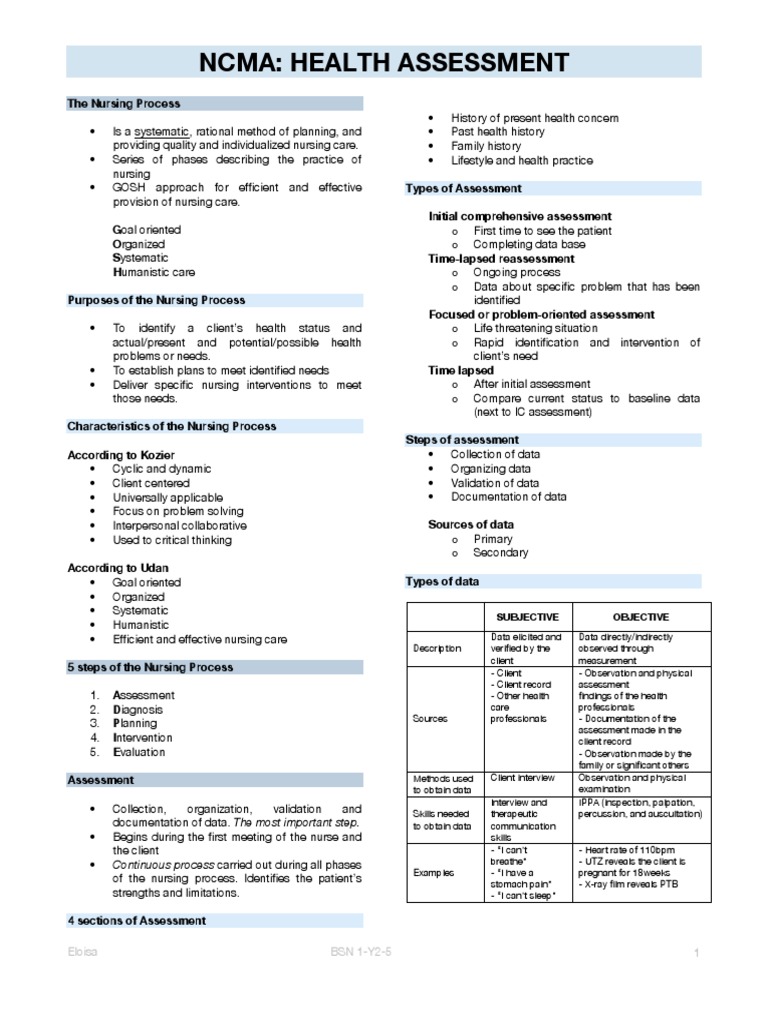 Ncma: Health Assessment | PDF | Blood Pressure | Fever