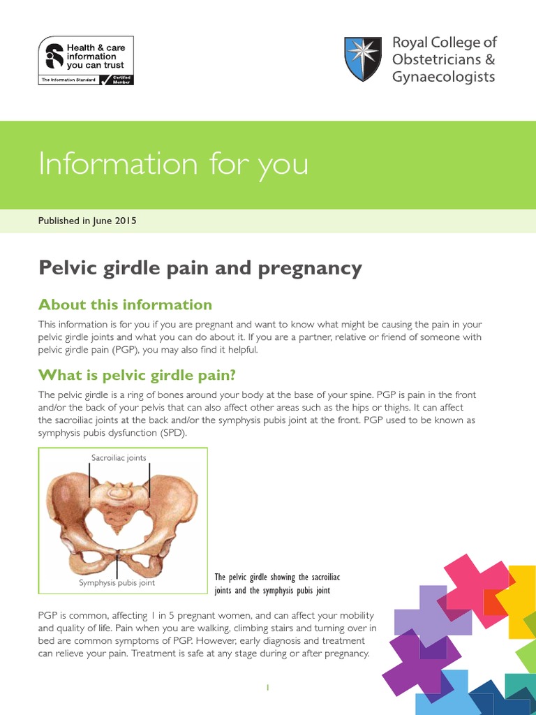 Pi Pelvic Girdle Pain and Pregnancy | PDF | Pelvis | Childbirth