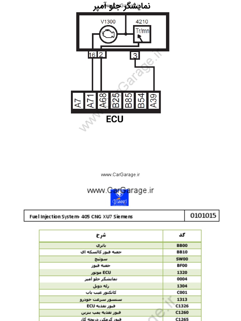 The Map and Circuit Diagram of The Peugeot 405 Check Lamp Light | PDF