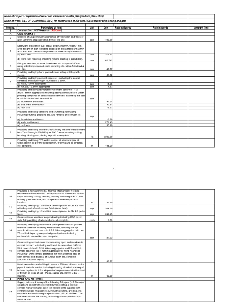 300cum BoQ | Download Free PDF | Concrete | Building Technology