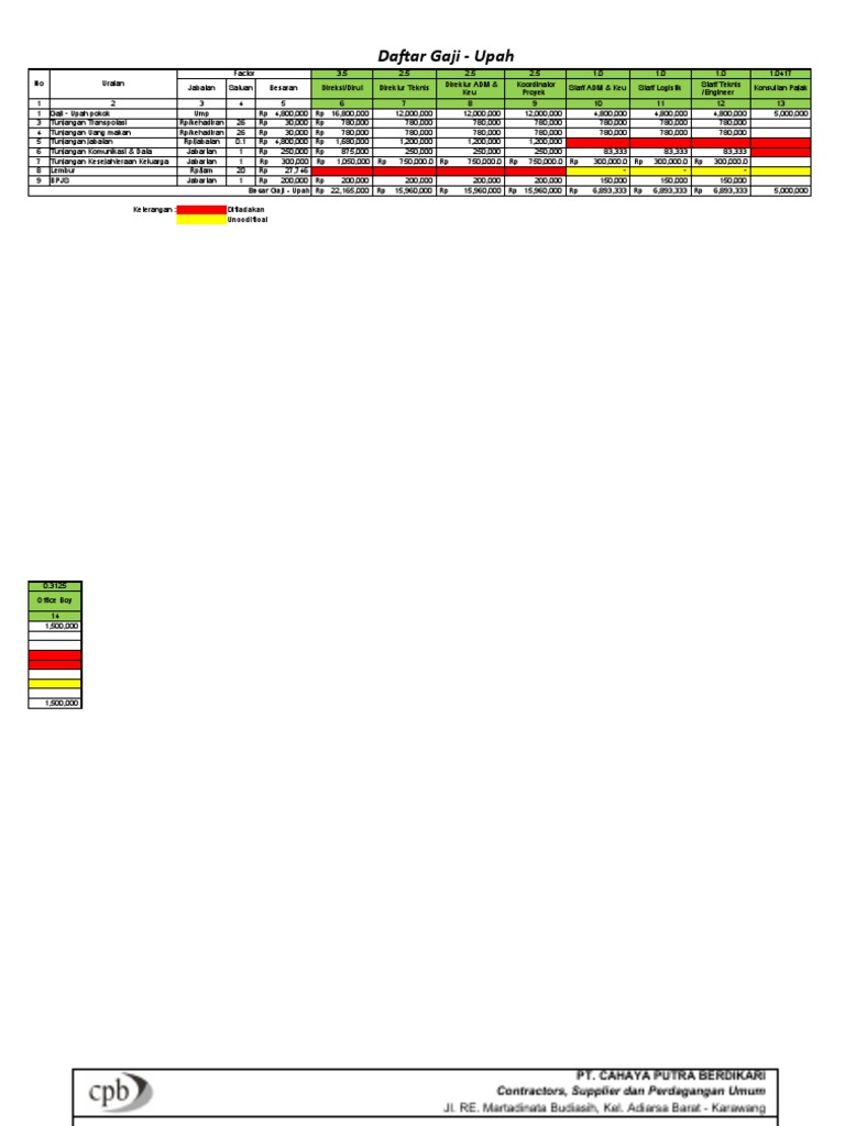 Form Surat Jalan CPB | PDF