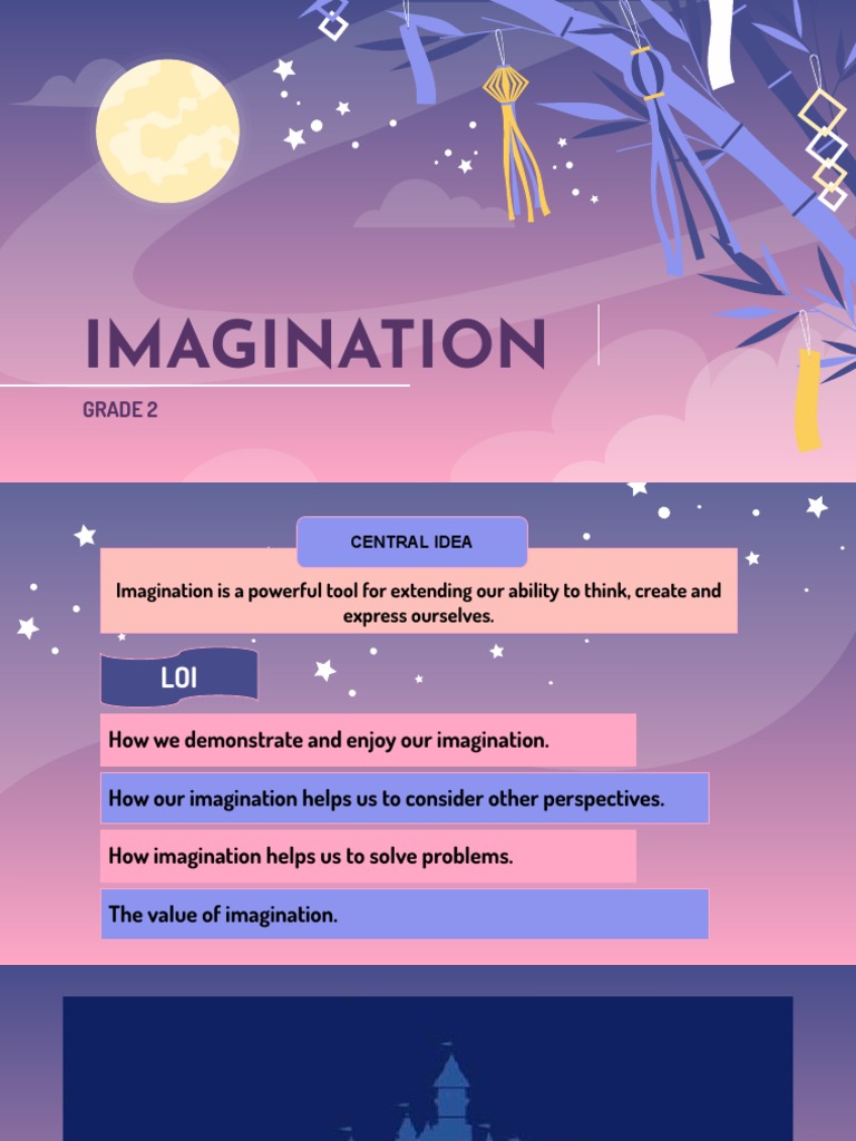 UOI Theme 3 How We Express Ourselves (W1) | PDF