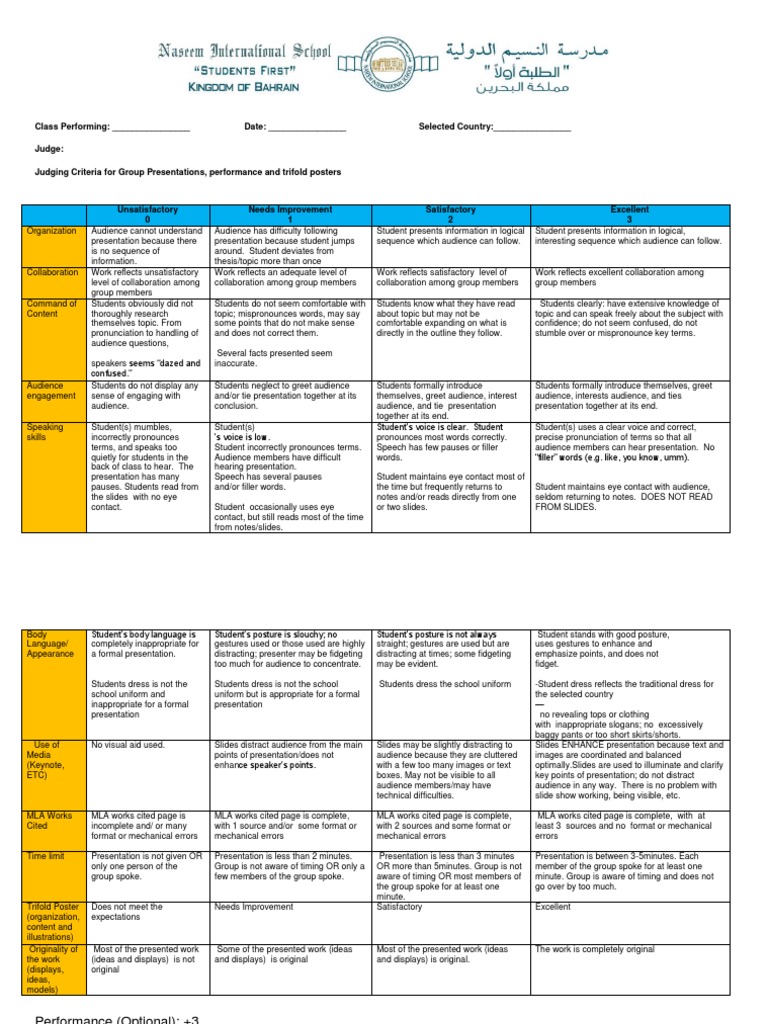 International Week Whole Class Presrnatation Rubric (Per Grade Level) | PDF | Linguistics ...