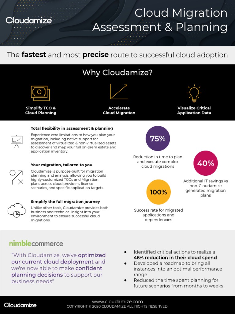 Cloudamize - Feature - Sheet Sample | Download Free PDF | Cloud Computing | Software Engineering