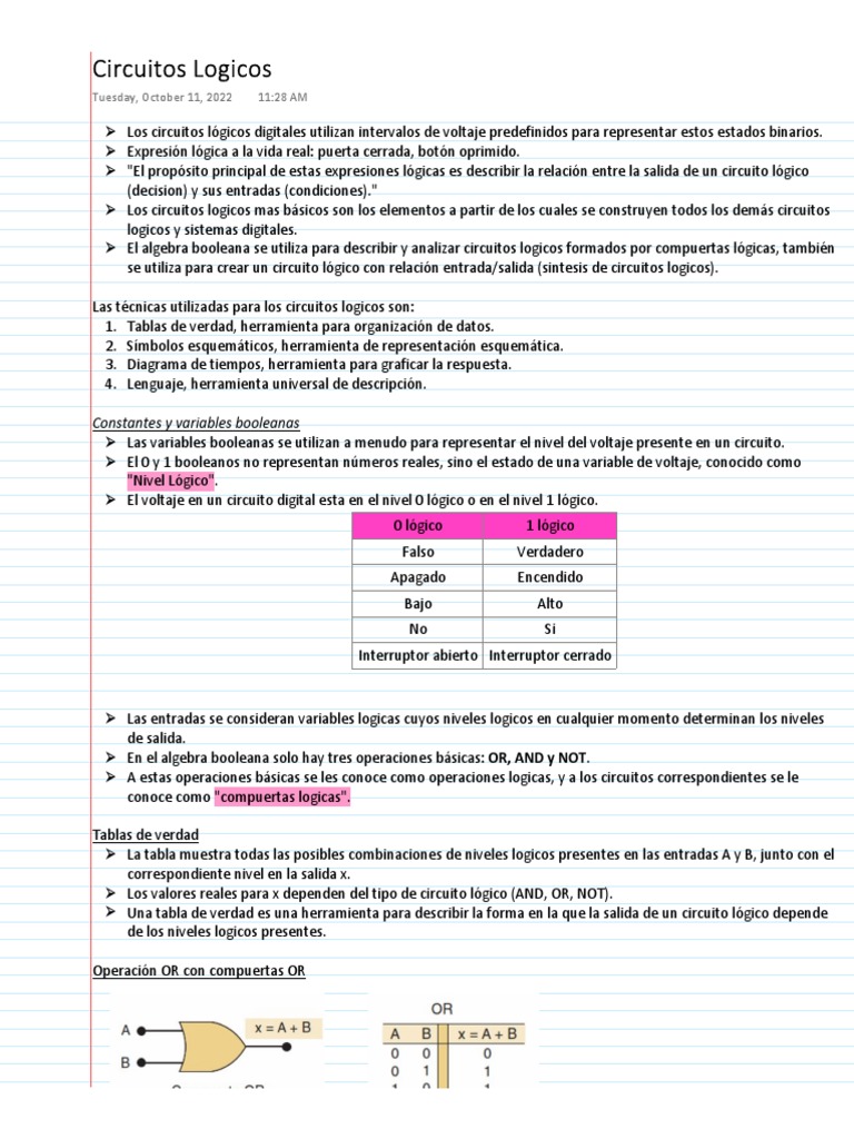 Parcial 2. Circuitos Logicos | PDF