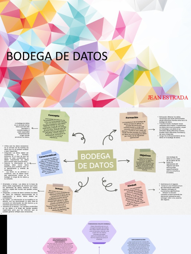Bodega de Datos Jean Estrada Modelamiento | PDF