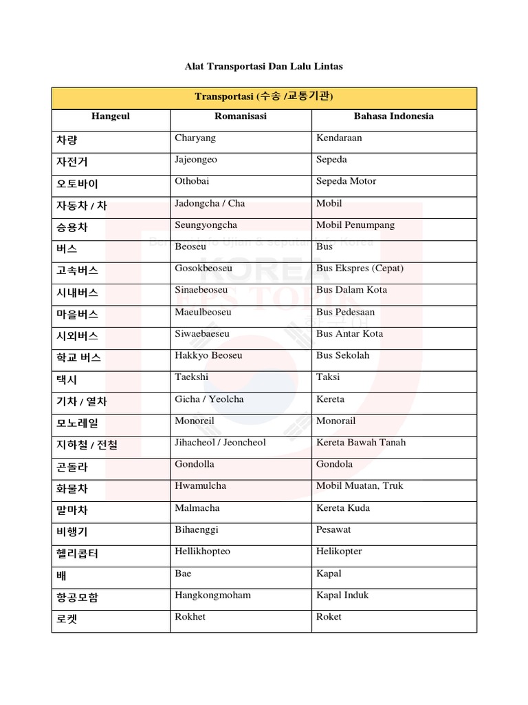 Alat Transportasi Dan Lalu Lintas | PDF