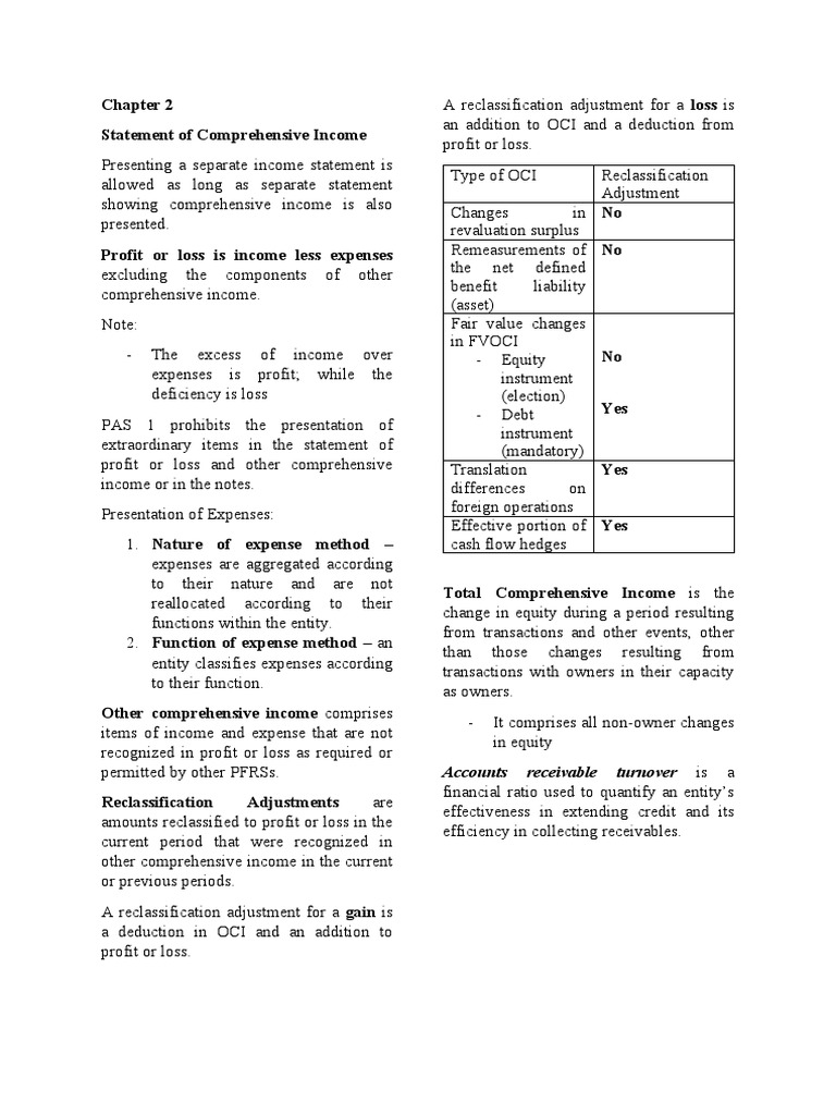 Intacc 3 - Reviewer | PDF