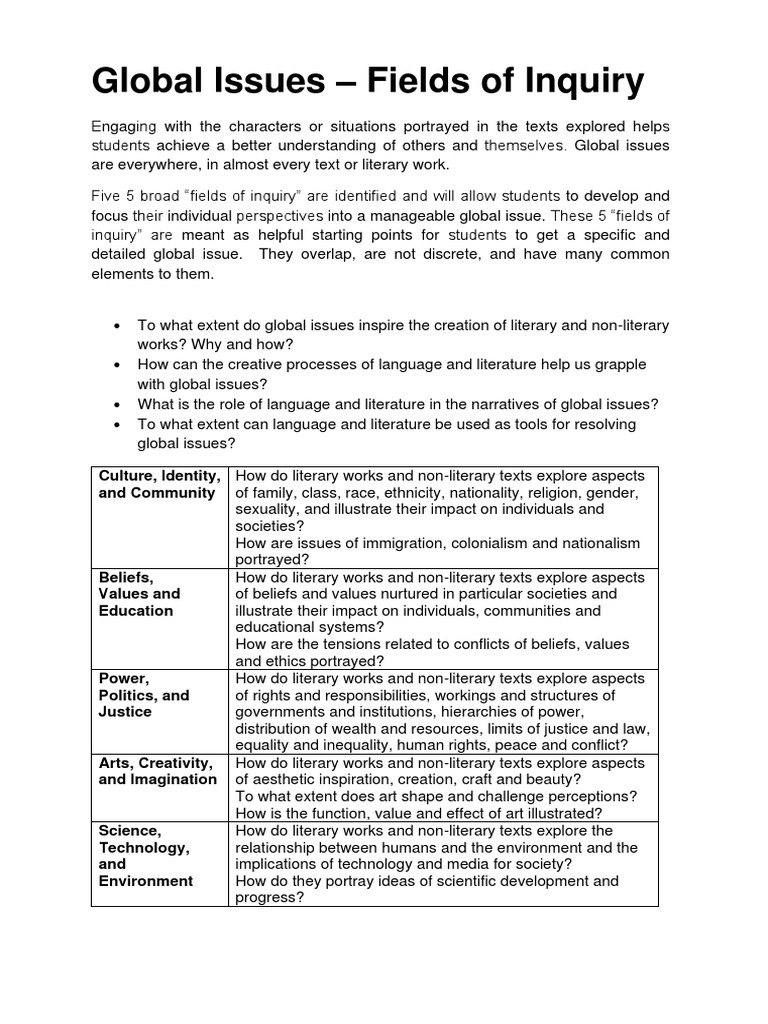 Global Issues (Fields of Inquiry) & Areas of Exploration | PDF | Social ...