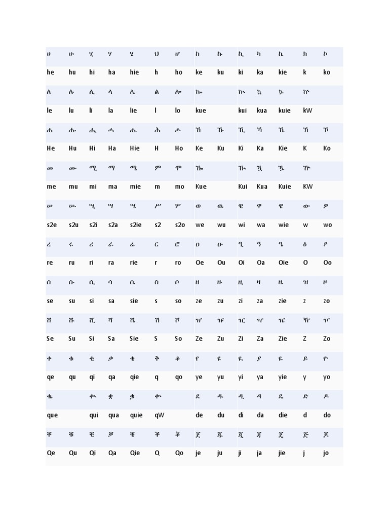 He | PDF | Linguistics | Notation