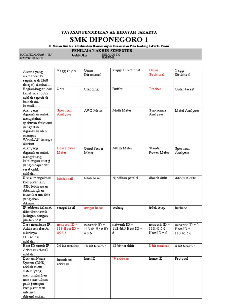 Teklajar Xi TKJ - Soal - Excel | PDF | Komputer