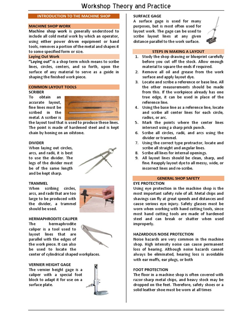 Workshop Theory and Practice | PDF