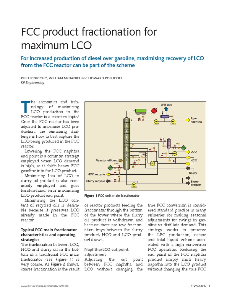 FCC LCO Maximization Strategies | PDF | Distillation | Gasoline