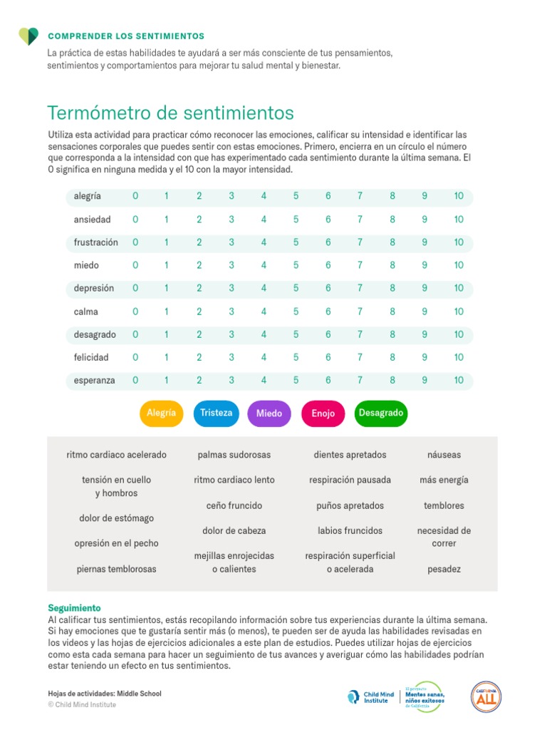 TERMOMETRO DE SENTIMIENTOS - Ayudas | PDF | Pensamiento | Las emociones