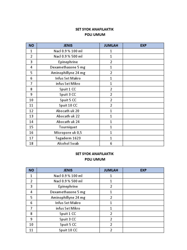 Set Syok Anafilaktik | PDF