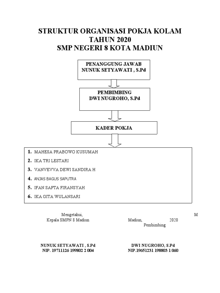 Bener Pokja Kolam | PDF