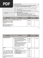 The Basics of Marungko Approach | PDF | Reading Comprehension ...