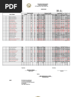 Final JHS Revised Grading System | PDF