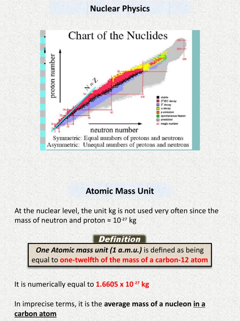 Chapter 26 Nuclear Physics | PDF | Nuclear Physics | Radioactive Decay
