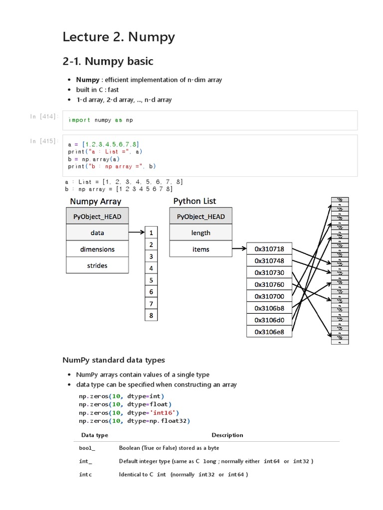 L2 Numpy Pdf Integer Computer Science Array Data Type 1913