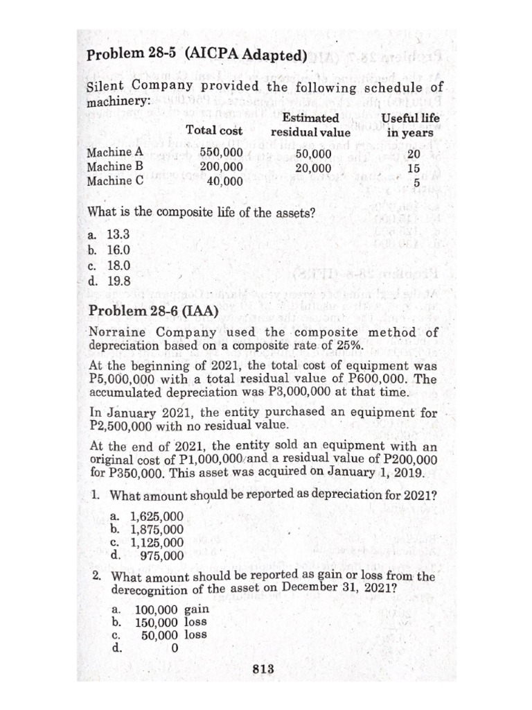 Module 2.2 Depreciation and Depletion | PDF