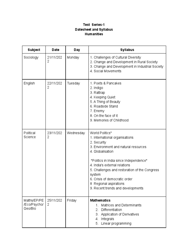Humanities Test Series-1 Compiled | PDF | Psychology | Ecology