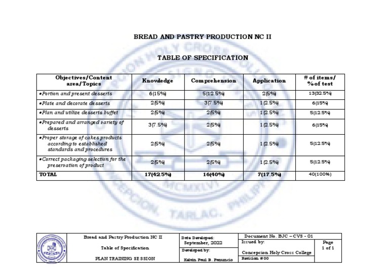 Table of Specification | PDF
