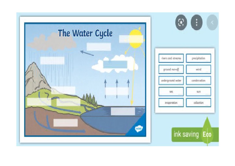 Water Cycle 2 | PDF