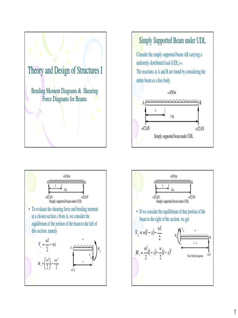 05 - Beams and Frames | Download Free PDF | Mechanical Engineering ...