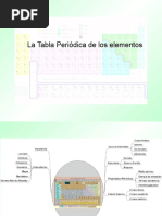 Jeremias Benjamin Richter | PDF | Tabla periódica | Átomos